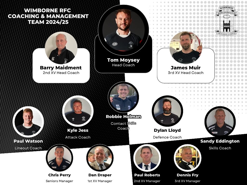 Wimborne RFC